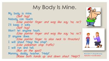 My Body Is Mine - sriasmahani Flip PDF | AnyFlip