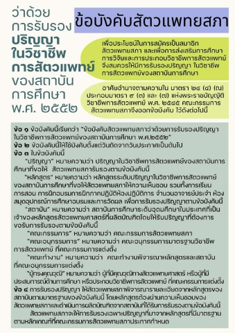 บอร์ดนิทรรศการมาตรฐาน