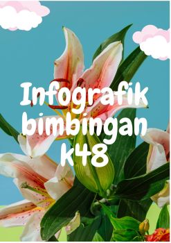 INFOGRAFIK BIMBINGAN K48 - nuraqilahzafirah02 Flip PDF | AnyFlip