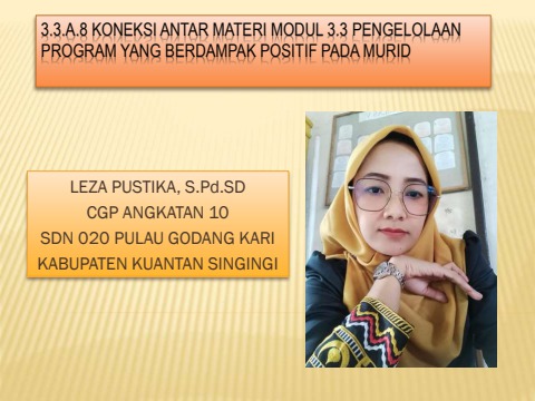 KONEKSI ANTAR MATERI MODUL 3.3 leza - Leza Pustika Flip PDF | AnyFlip