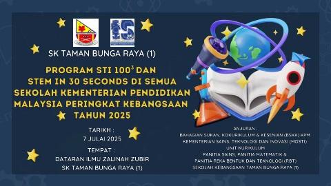 STI 100 & STEM IN 30 SECONDS - helyzahayes Flip PDF | AnyFlip