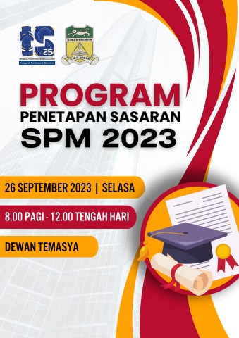 Program Penetapan Sasaran SPM 2023 - zanurhafizan Flip PDF | AnyFlip