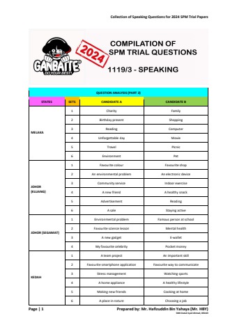 Collection of Speaking Question for 2024 SPM Trial - g-30014682 Flip PDF | AnyFlip