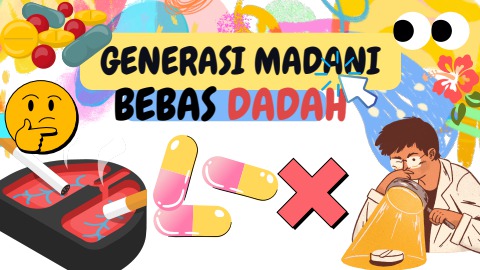 GENERASI MADANI SEKOLAH BEBAS DADAH - NUR DHIA ZAFIRAH BINTI MD ZHAFRIADLI Moe Flip PDF | AnyFlip