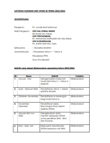 LAPORAN APDM 2022 - norazlinaibrahim51 Flip PDF | AnyFlip