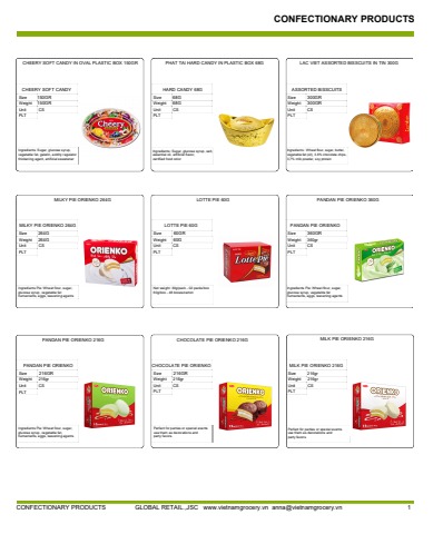 CONFECTIONARY PRODUCTS - Global Retail., JSC Flip PDF | AnyFlip