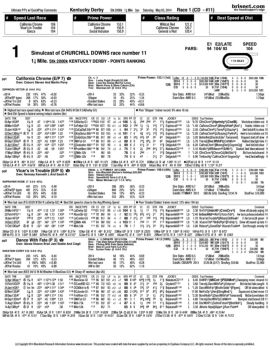 Kentucky Derby Past Performances - Brisnet