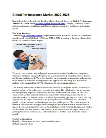 Global Pet Insurance Market 2022-2028 - vidhyanigam98 Flip PDF | AnyFlip