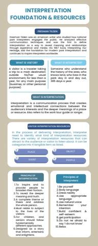 Infographic Poster - e-zati M Flip PDF | AnyFlip