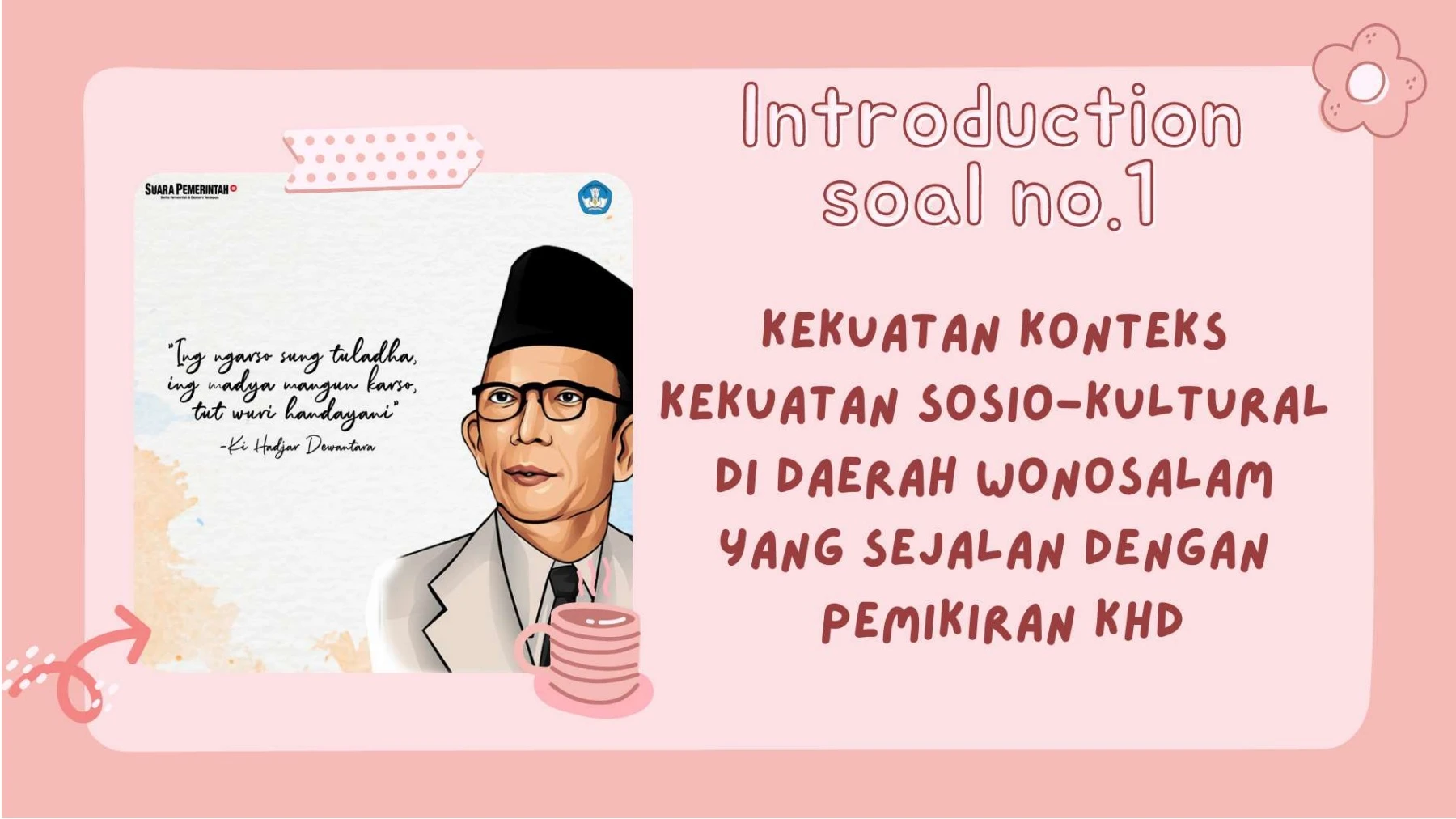 PPT KHD WINARNI KELAS 21B