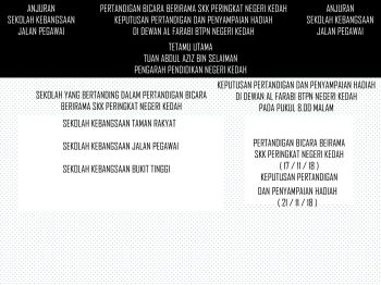 Presentation1 - Guset User Flip PDF | AnyFlip