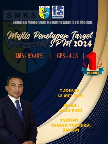 BUKU PROGRAM PENETAPAN TARGET SPM 2024 - ukhtiehayatie81 Flip PDF | AnyFlip