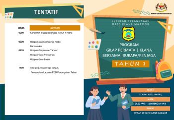 TEMPLATE BUKU PROGRAM 3 penjuru Tahun 1 2022 - ainiazlin Flip PDF | AnyFlip
