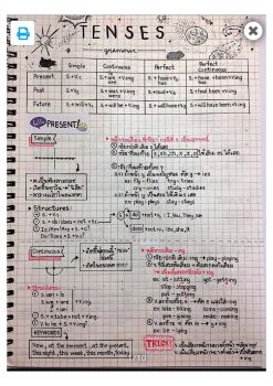 Grammar By Boss - wantana.kun2555 Flip PDF | AnyFlip