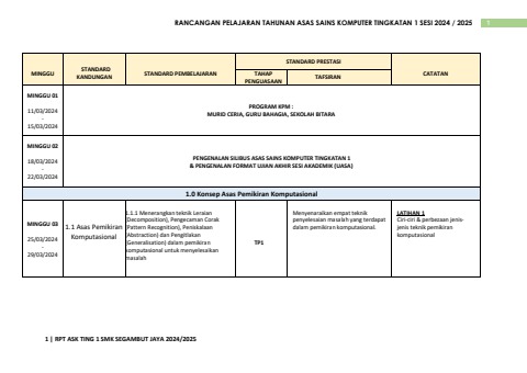 RPT ASK T1 2024 - IIC Design Flip PDF | AnyFlip