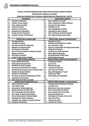 N08 AGIHAN RPH PENGURUSAN 2023 pg 75-78 - chesal1501 Flip PDF | AnyFlip