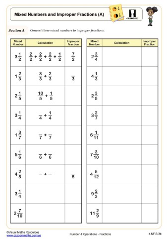 mixed number and improper fractions - rana.h.abdullah Flip PDF | AnyFlip