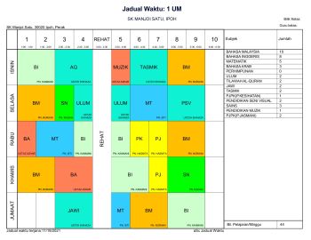 JADUAL WAKTU SESI PETANG (KELAS) - bayusepi80 | Membalik PDF Dalam talian | AnyFlip