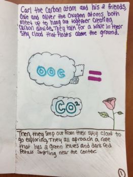 1 - Guset User Flip PDF | AnyFlip