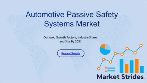 Automotive Passive Safety Systems Market