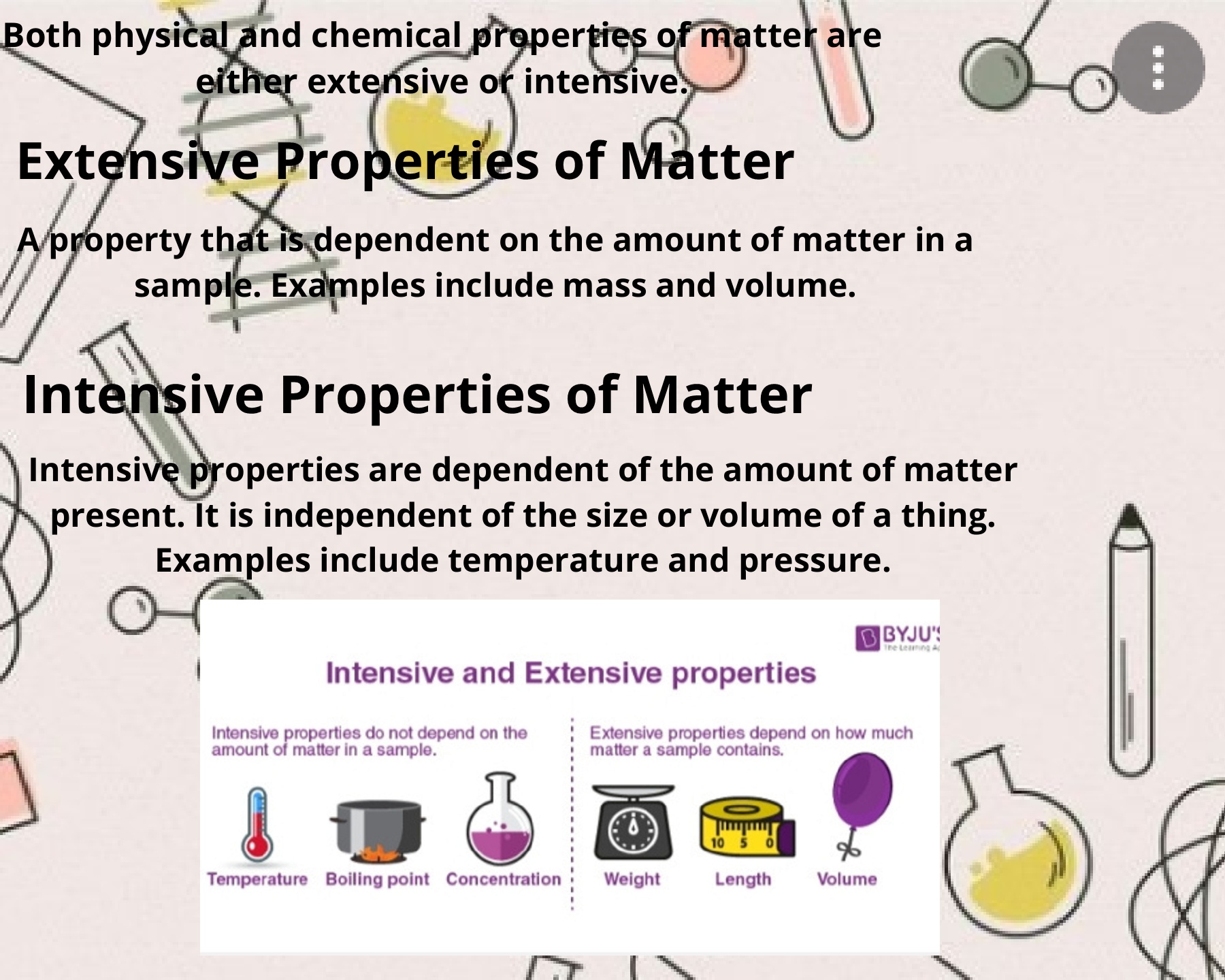 Extensive Properties Of Matter