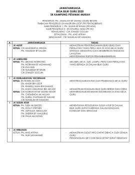 EKSA BILIK GURU SK KAMPUNG PETANAK - anish sky | Membalik PDF Dalam ...