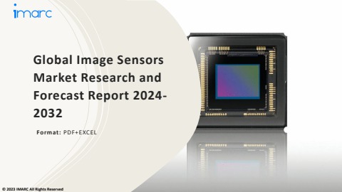 Image Sensors Market: Research Report, Share, Size, Trends and Forecast ...