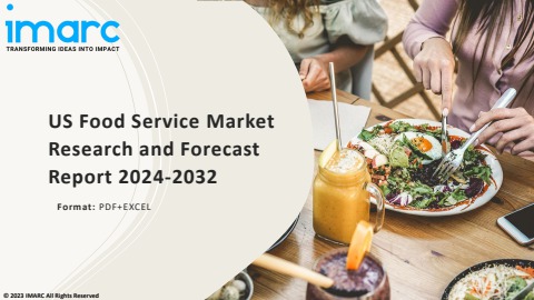 US Food Service Market PDF 2024: Industry Trends, Share, Size, Demand ...