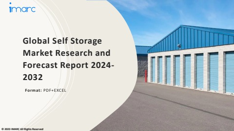 Self Storage Market PDF 2024-2032: Size, Share, Trends, Analysis ...