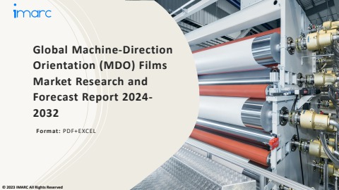 Machine-Direction Orientation (MDO) Films Market PDF 2024: Industry ...