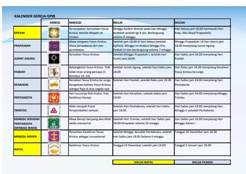 KALENDER GEREJA GPIB_compressed - imgagape Flip PDF | AnyFlip