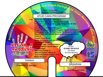 BUKU PROGRAM PPDa 2022 - g-14168961 Flip PDF | AnyFlip