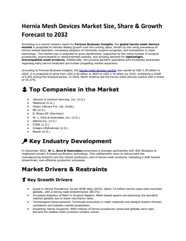 Hernia Mesh Devices Market Future Trends in Robotic-Assisted Surgeries