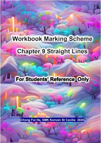 Marking Scheme Chapter 9 Straight Lines