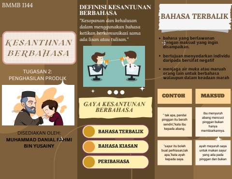 BMMB 1144 - MUHAMMAD DANIAL FAHMI BIN YUSAINY IPG-Pelajar Flip PDF ...