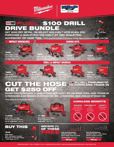 Milwaukee P3 Promo 2023 - Village Hardware Flip PDF | AnyFlip