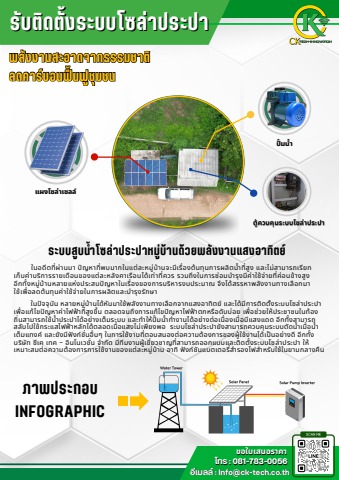 Solar Water Supply - CK Tech -Innovation Flip PDF | AnyFlip