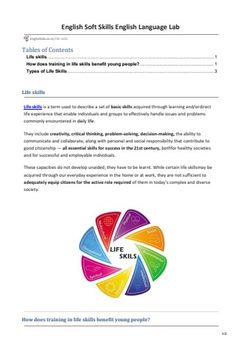 English Soft Skills English Language Lab - Digital Teacher Flip PDF ...