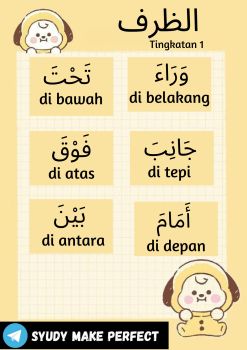 NOTA SMP FORM 1 Bookcase - Flip Book| AnyFlip