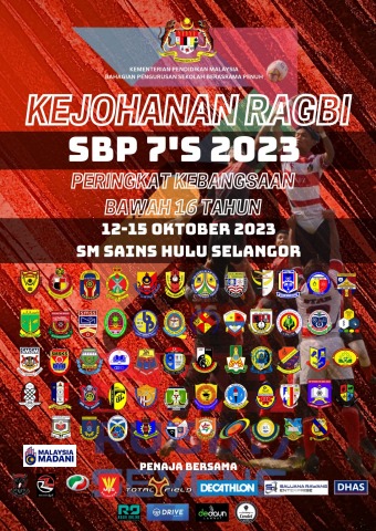 BUKU KEJOHANAN RAGBI SBP 7'S 2023 - norainizr Flip PDF | AnyFlip