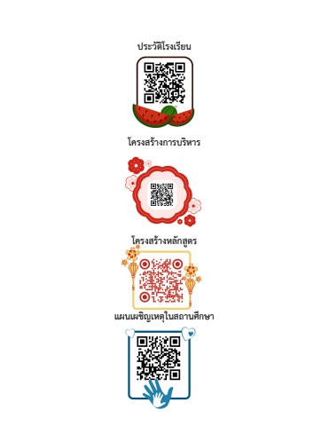 ข้อมูลQR Code 66 - Jantra Pengjam Flip PDF | AnyFlip