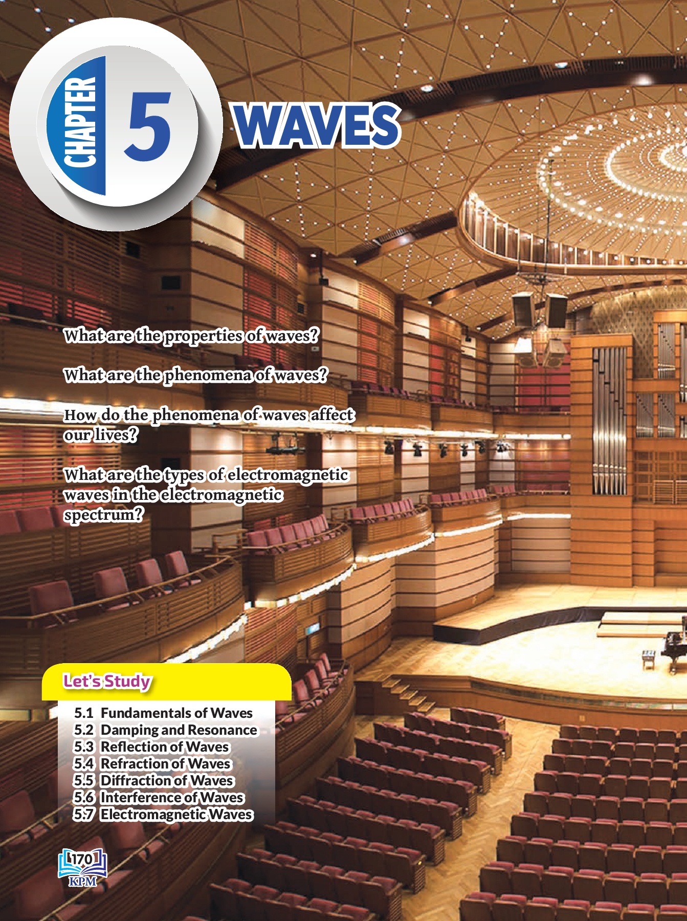 Edumission Physics Form 4 Chapter 5 Ray Diagrams Of