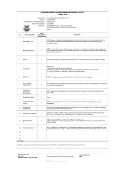 AIDID 2020 - rohanisraihas78 | Membalik PDF Dalam talian | AnyFlip