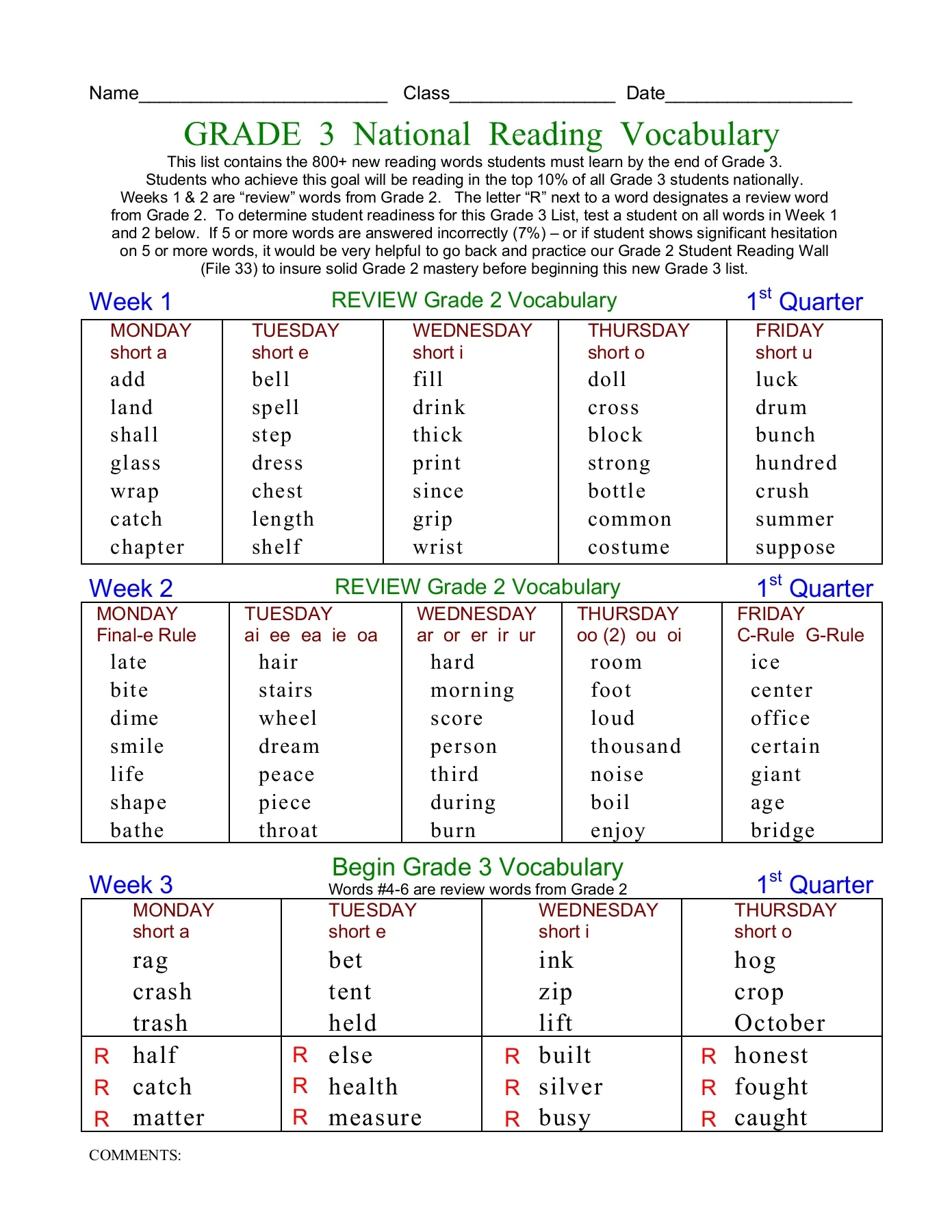 Grade 3 National Reading Vocabulary