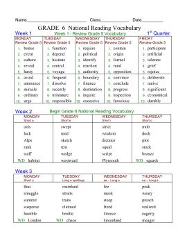 GRADE 6 National Reading Vocabulary - tikibrewster Flip PDF | AnyFlip