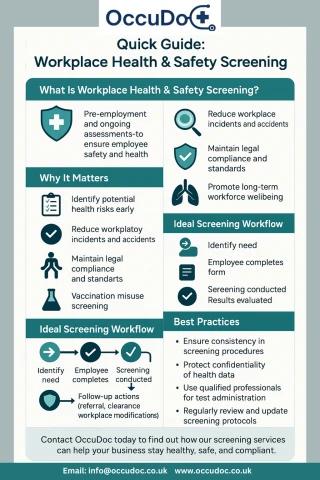Workplace health and safety screening
