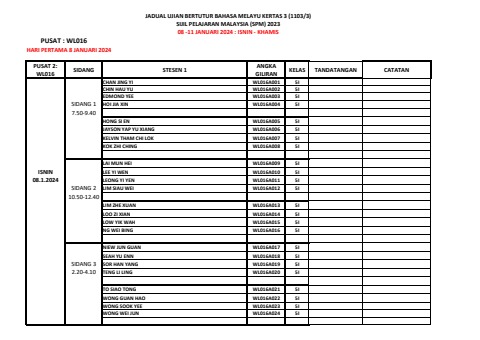 GILIRAN UBBM WL016 - NORHASNIDA BINTI ALI KPM-Guru Flip PDF | AnyFlip
