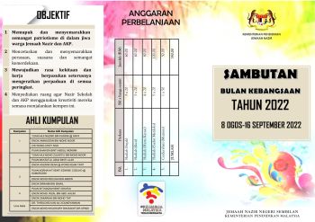 BUKU PROGRAM BULAN KEBANGSAAN JNN9 2022 - ridzuanabidin1982 Flip PDF | AnyFlip