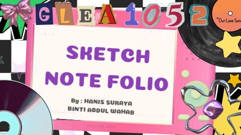 GLEA1052 LEARNING ENGLISH THROUGH THE ARTS - hanis suraya Flip PDF ...