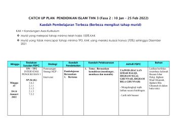 SKSL CATCH UP PLAN PAI THN 3 - norjulianimohamad76 Flip PDF | AnyFlip